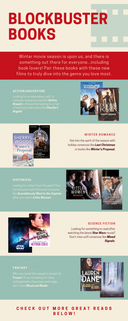 Blockbuster Books: Romantic Reads to Match Popular Films - Harlequin ...